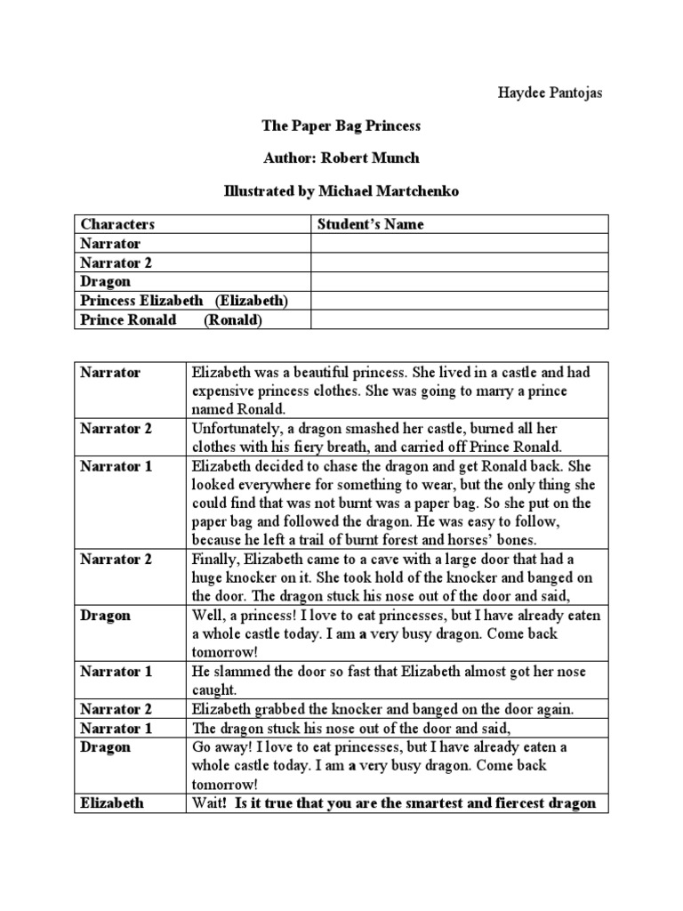 Paper Bag Princess RT - HP Su11 Rev | PDF