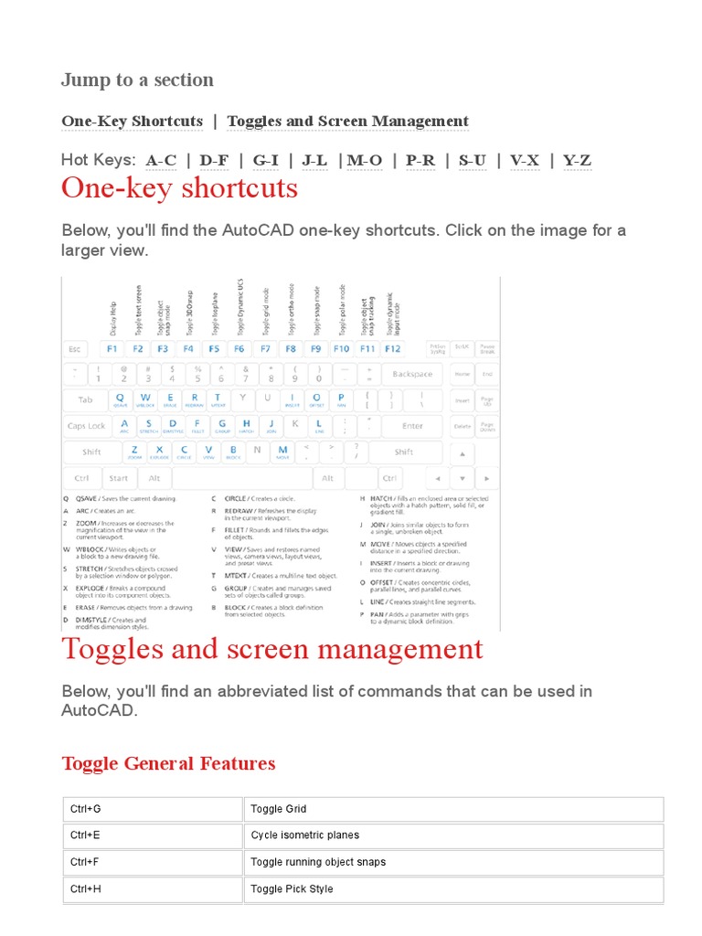 AutoCAD Shortcut Keys Guide | PDF | 3 D Computer Graphics | Rendering ...