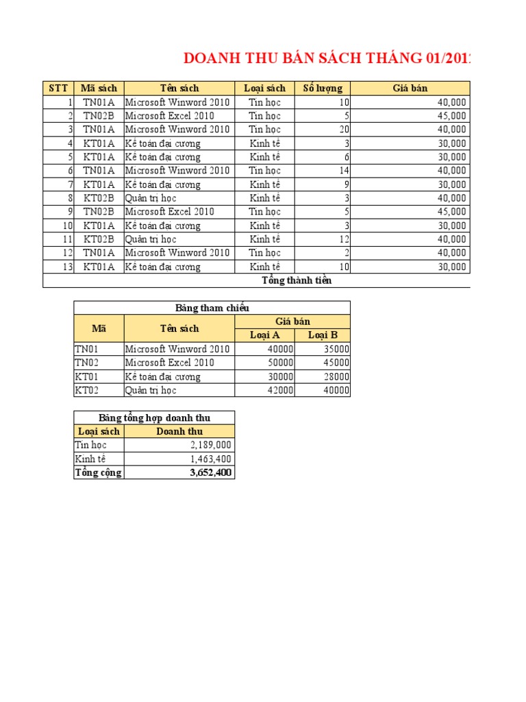 Giai BT Tuan 8 (BT Nang Cao) | PDF