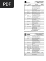 EMB Wastewaster Discharge Permit Renewal | PDF
