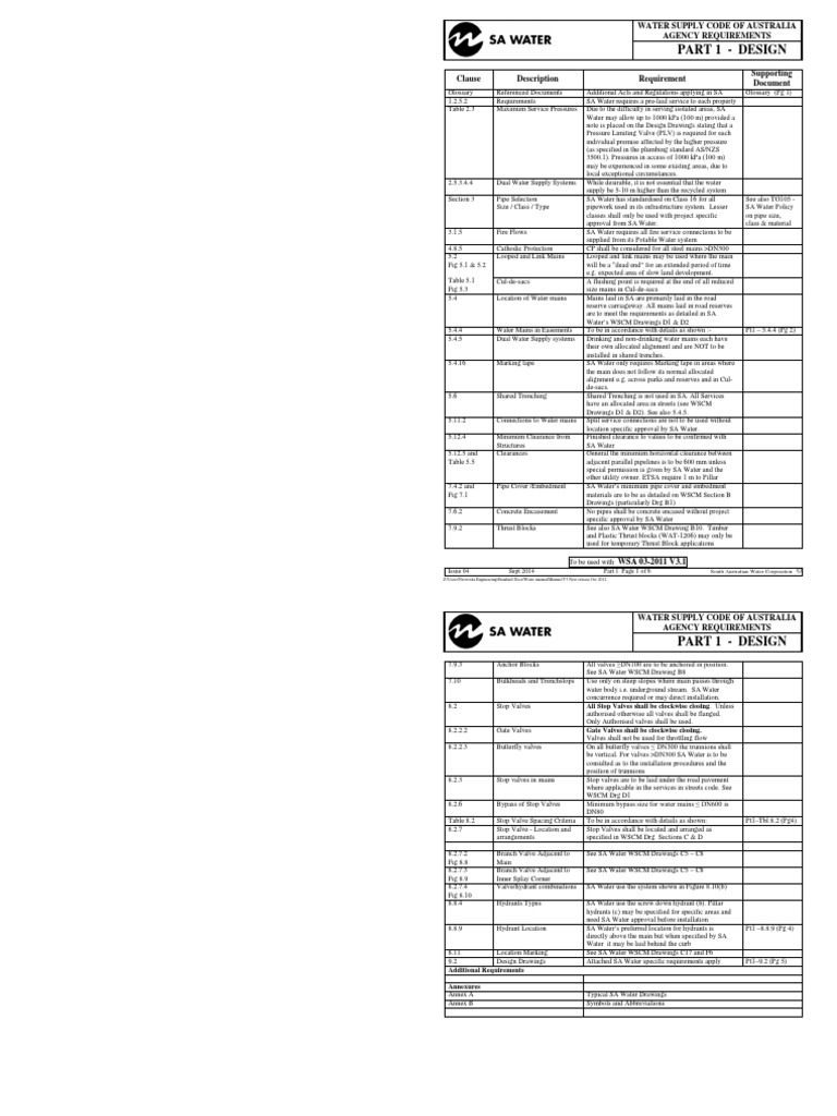 Part 1 - Design: Water Supply Code of Australia Agency Requirements ...