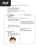 Pandama Detailed Lesson Plan | PDF