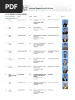 Pakistan Emergency Numbers Directory | PDF | Pakistan | National Security