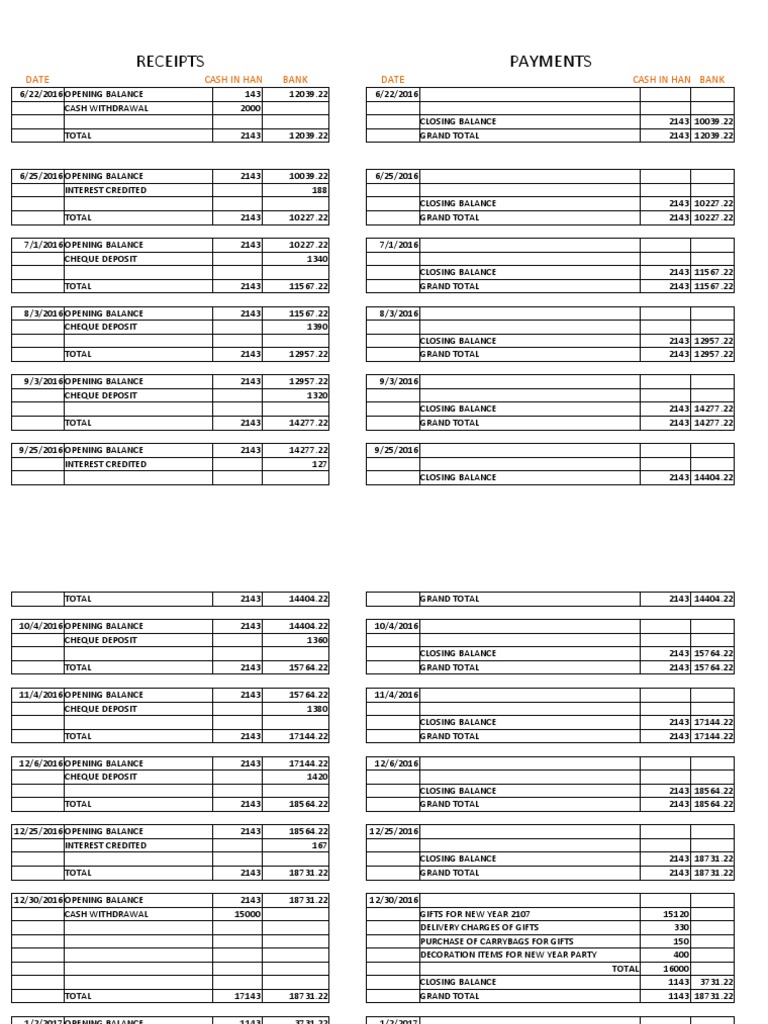 Receipts Payments: Date Cash in Hand Bank Date Cash in Hand Bank | PDF ...