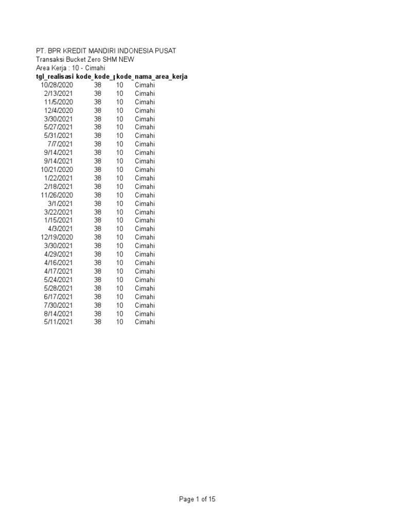 Pojk 14 Sept 21 | PDF