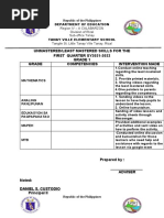 Math - Grade 3 - Rmya-Intervention-plan | PDF | Mathematics | Learning