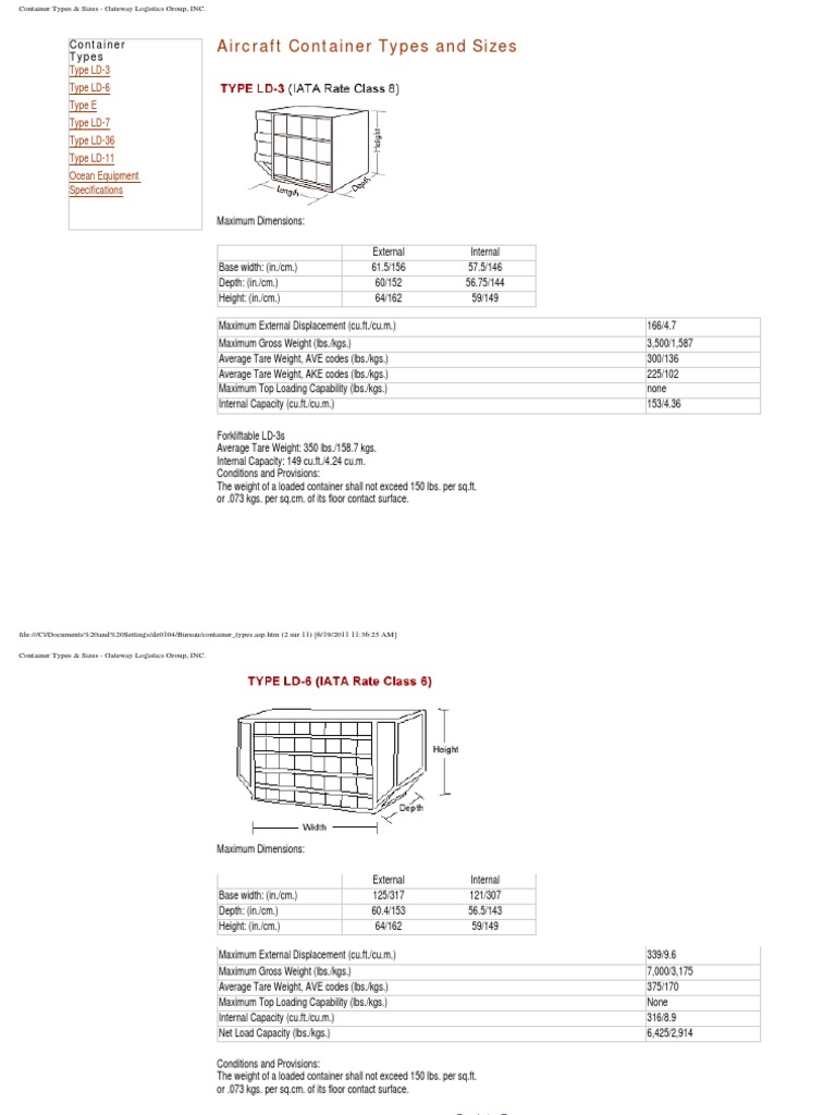 Aircraft Container Types and Sizes | PDF | Cargo | Transport