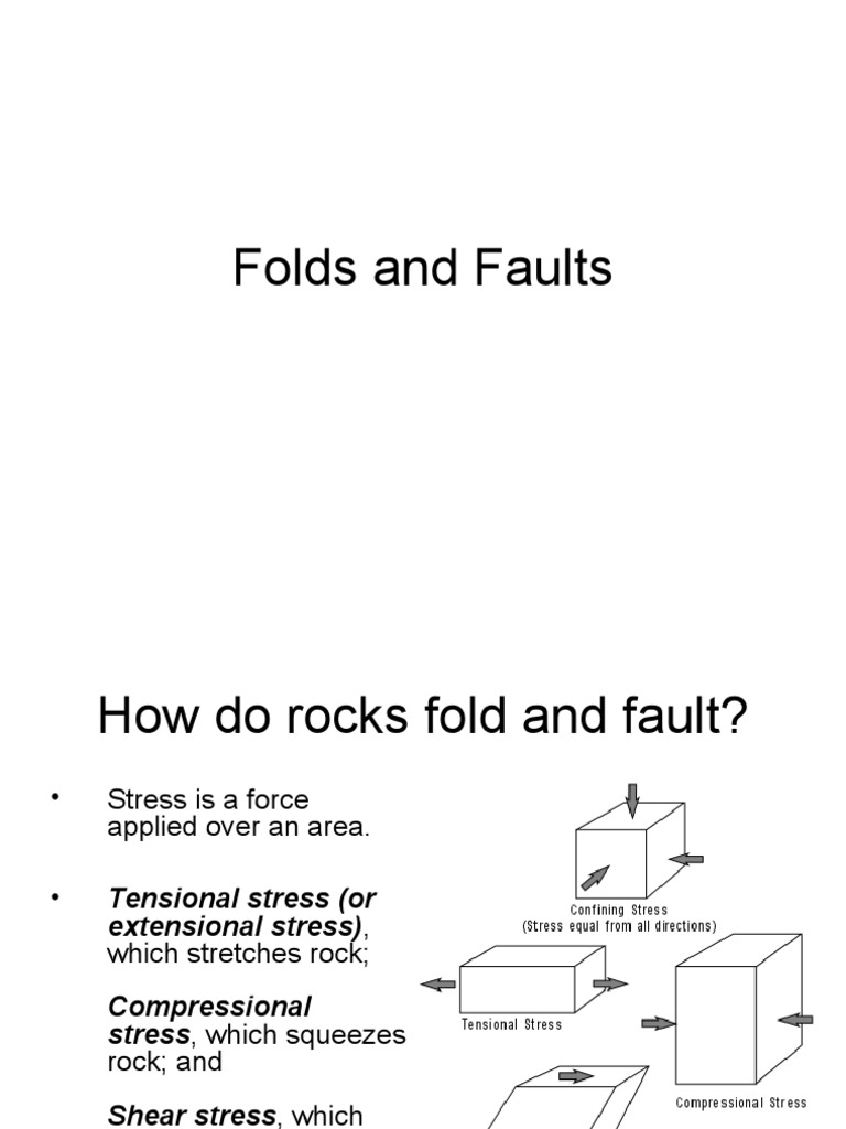 Folds and Faults | PDF | Fault (Geology) | Deformation (Engineering)