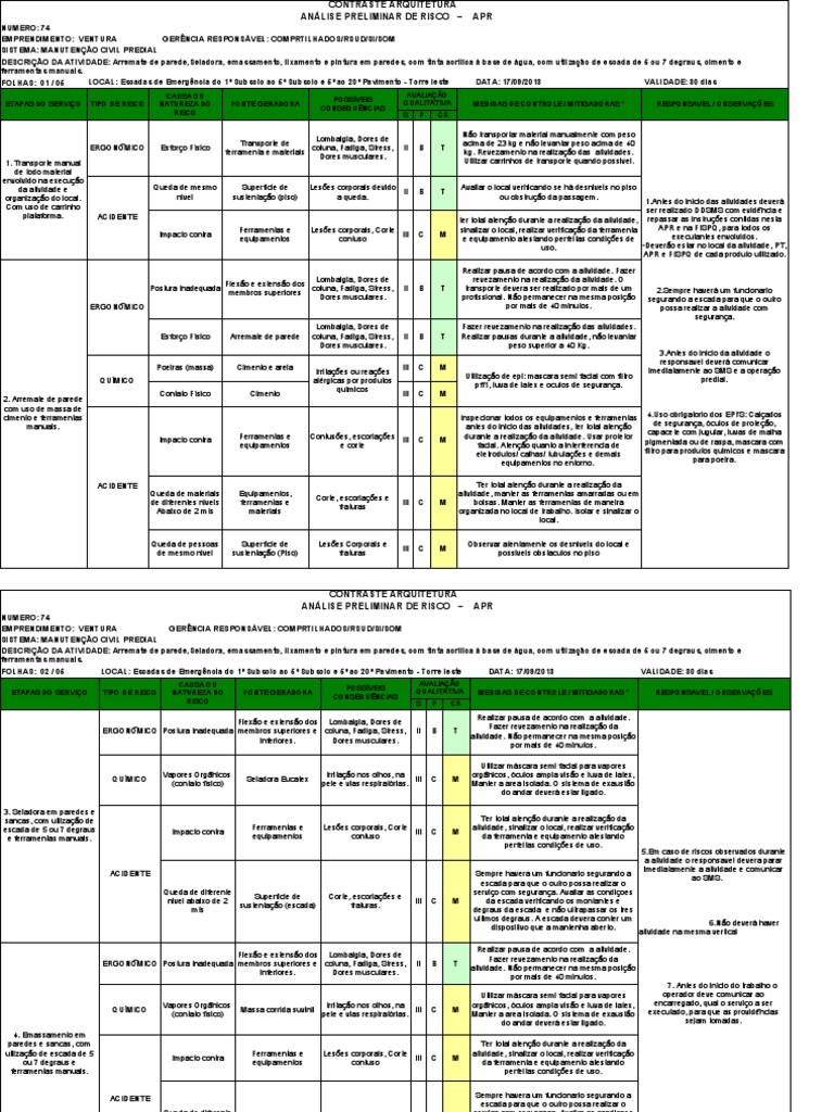 APR 074 Arremate de Parede Seladora Emassamento Lixamento e Pintura de ...