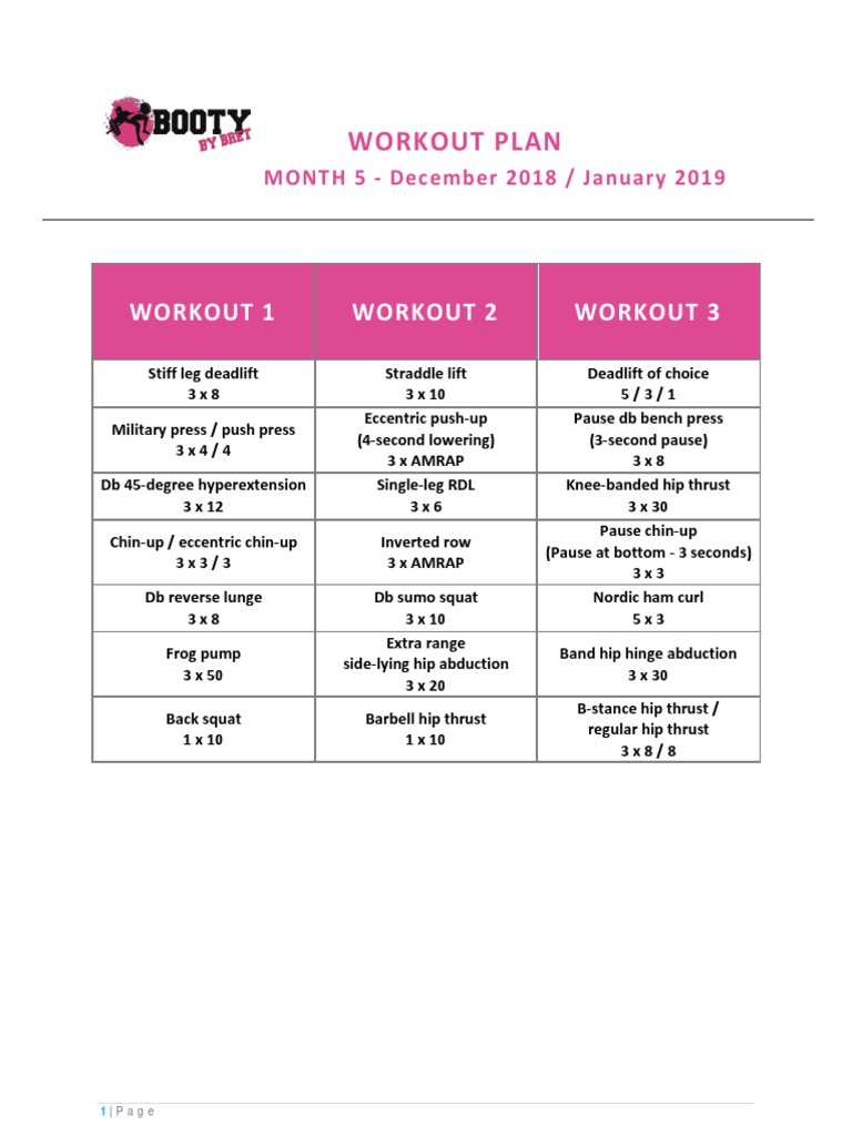 Workout Plan for Deadlift Specialization | PDF | Anatomical Terms Of ...