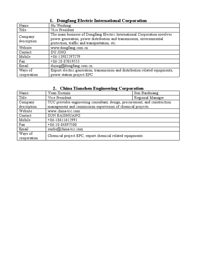 Dongfang Electric International Corporation | PDF | Power Station | China