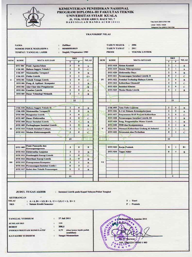 Transkrip Nilai D3 | PDF