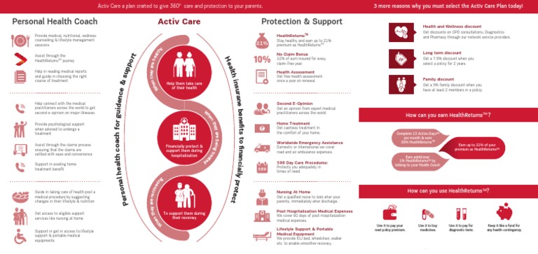 Activ Care - Product Brochure | PDF | Hospital | Insurance