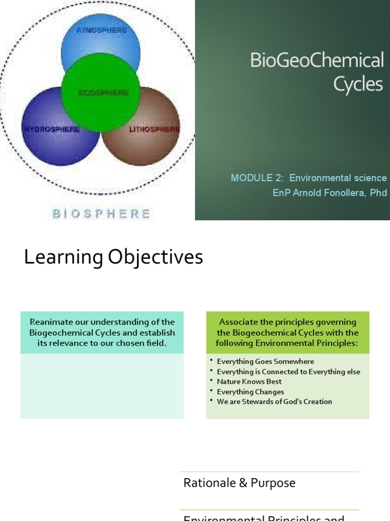 Module 2 BioGeoChemical Cycles | PDF | Natural Environment | Water ...