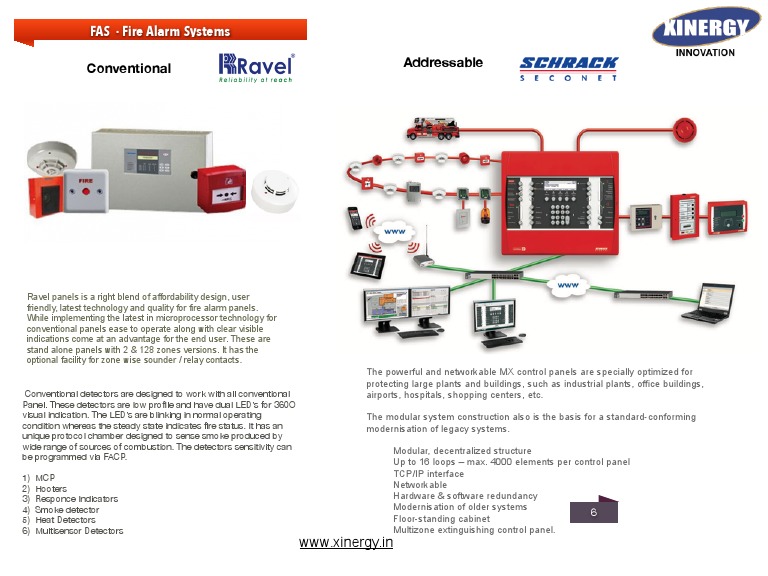 FAS - Fire Alarm Systems Overview | PDF | Computer Networking ...