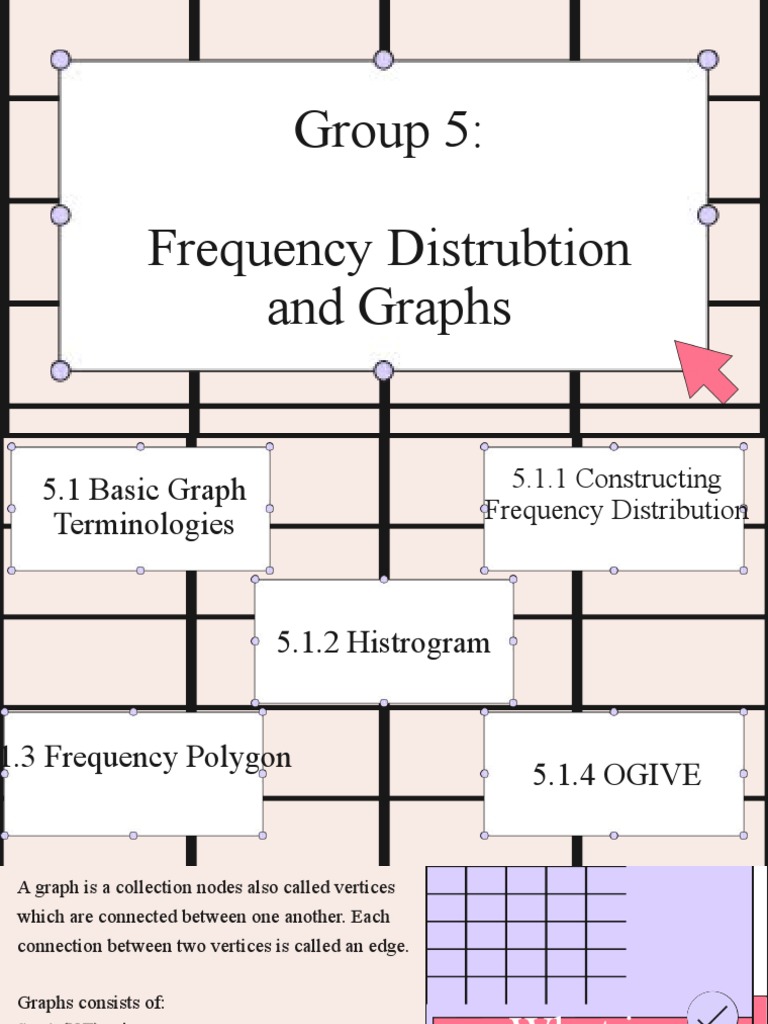 Group 5 Frequency Distrubtion and Graphs - PPTX MATH | PDF | Vertex ...