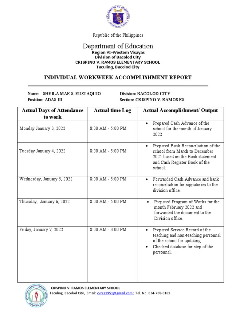 Department of Education: Individual Workweek Accomplishment Report ...
