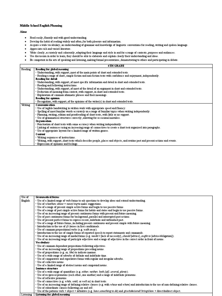 English Curriculum Middle School | PDF | Verb | Adjective