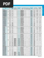NEC 430.52 Explanation | PDF