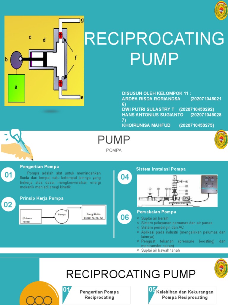 Pompa Reciprocating | PDF