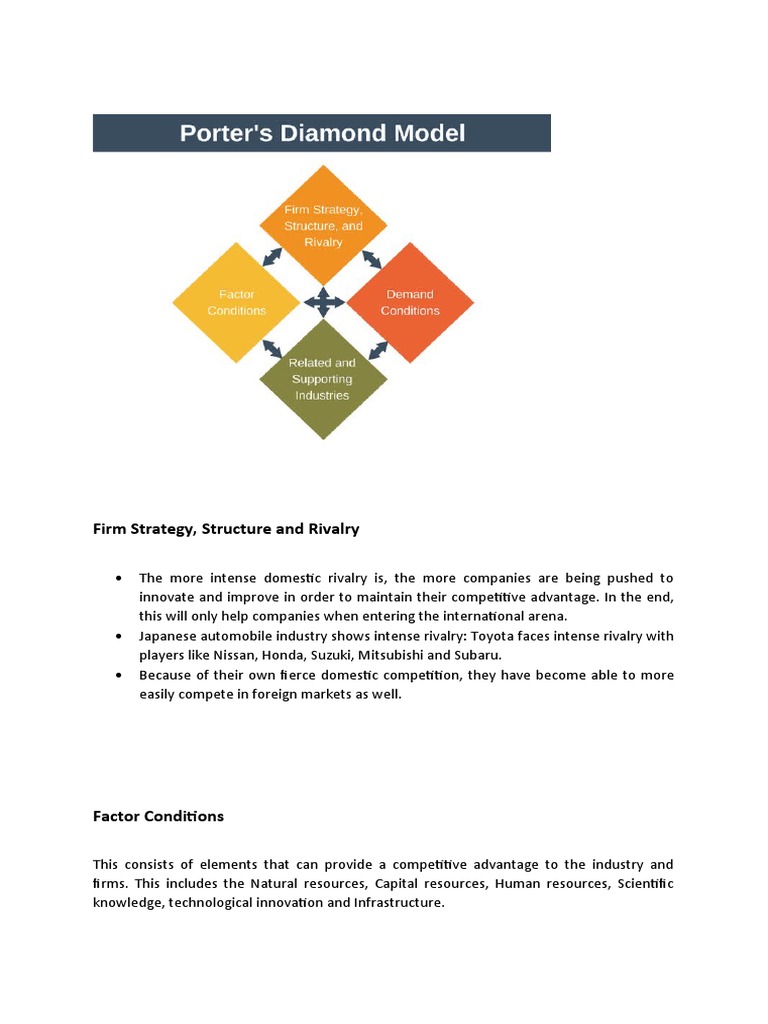 Firm Strategy, Structure and Rivalry | Download Free PDF | Toyota ...