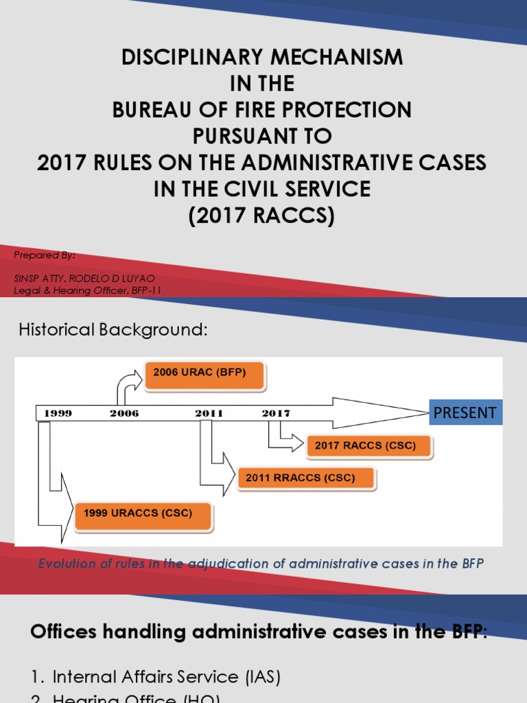 Disciplinary Mechanism in The BFP | PDF | Affidavit | Fine (Penalty)
