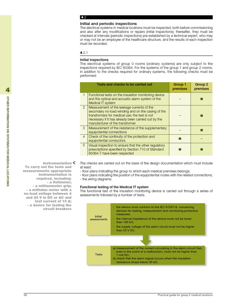 IPS Testing Methodology ABB | Download Free PDF | Transformer ...