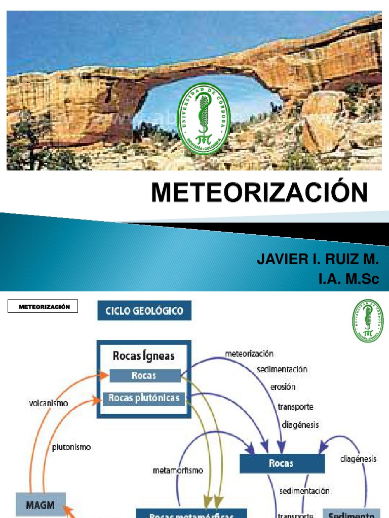 Procesos de Meteorización de Rocas | PDF | Meteorización | Roca (geología)