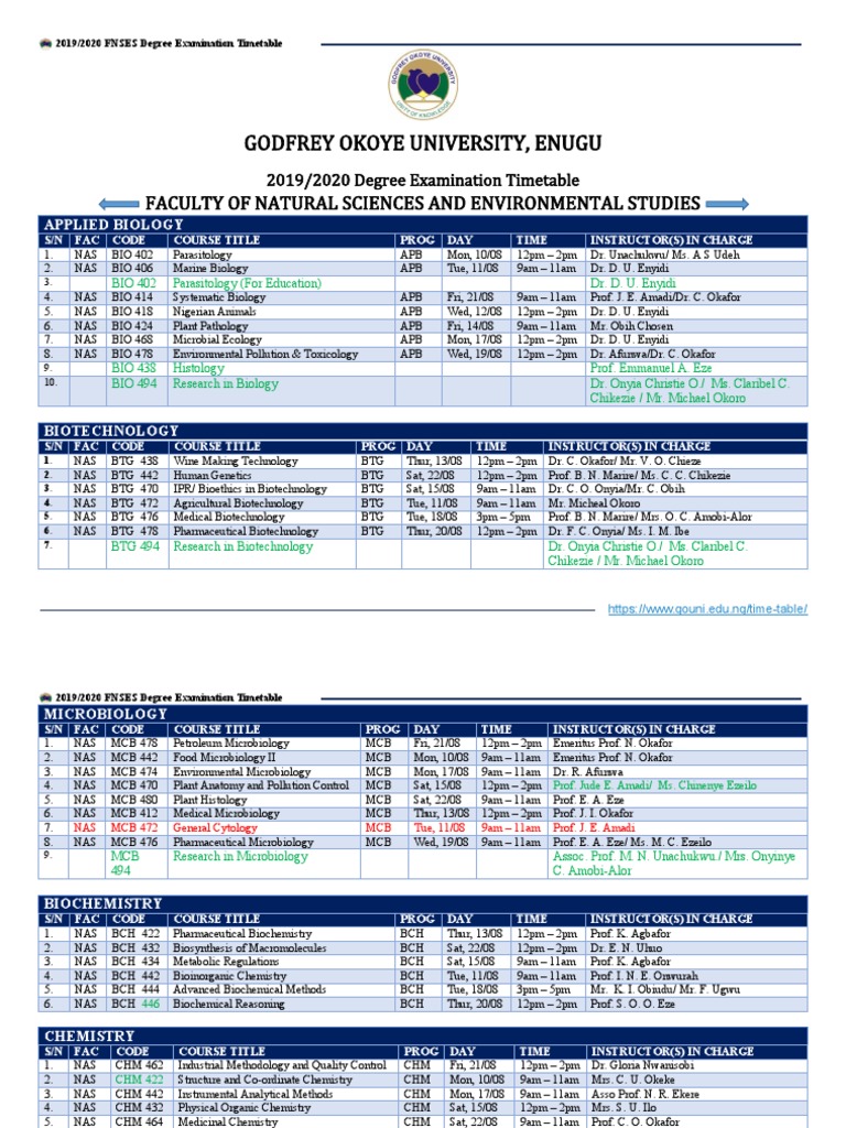Draft Second Semester Timetable For 400l Students | PDF | Physics | Nature