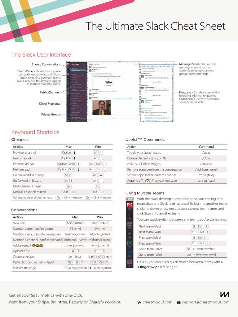 The Ultimate Slack Cheat Sheet | PDF | World Wide Web | Internet & Web