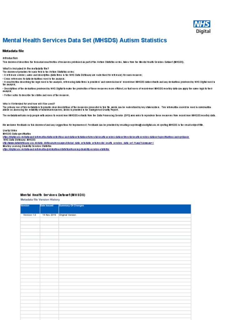 Mental Health Services Data Set (MHSDS) Autism Statistics: Metadata ...