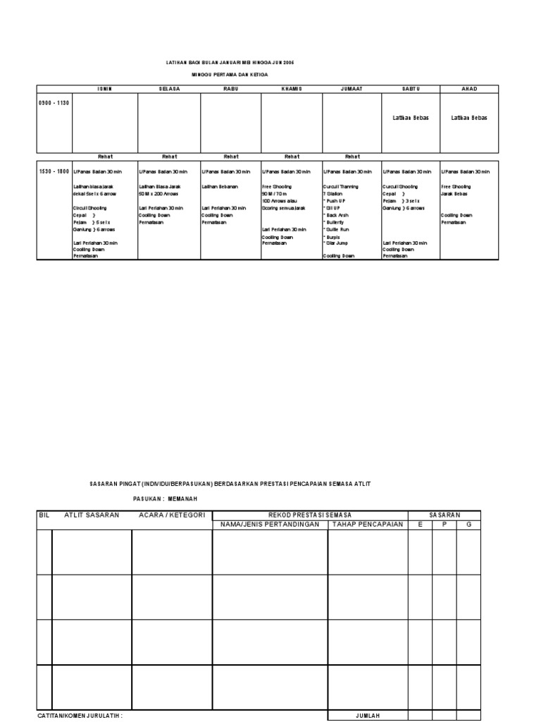 Jadual Latihan | PDF