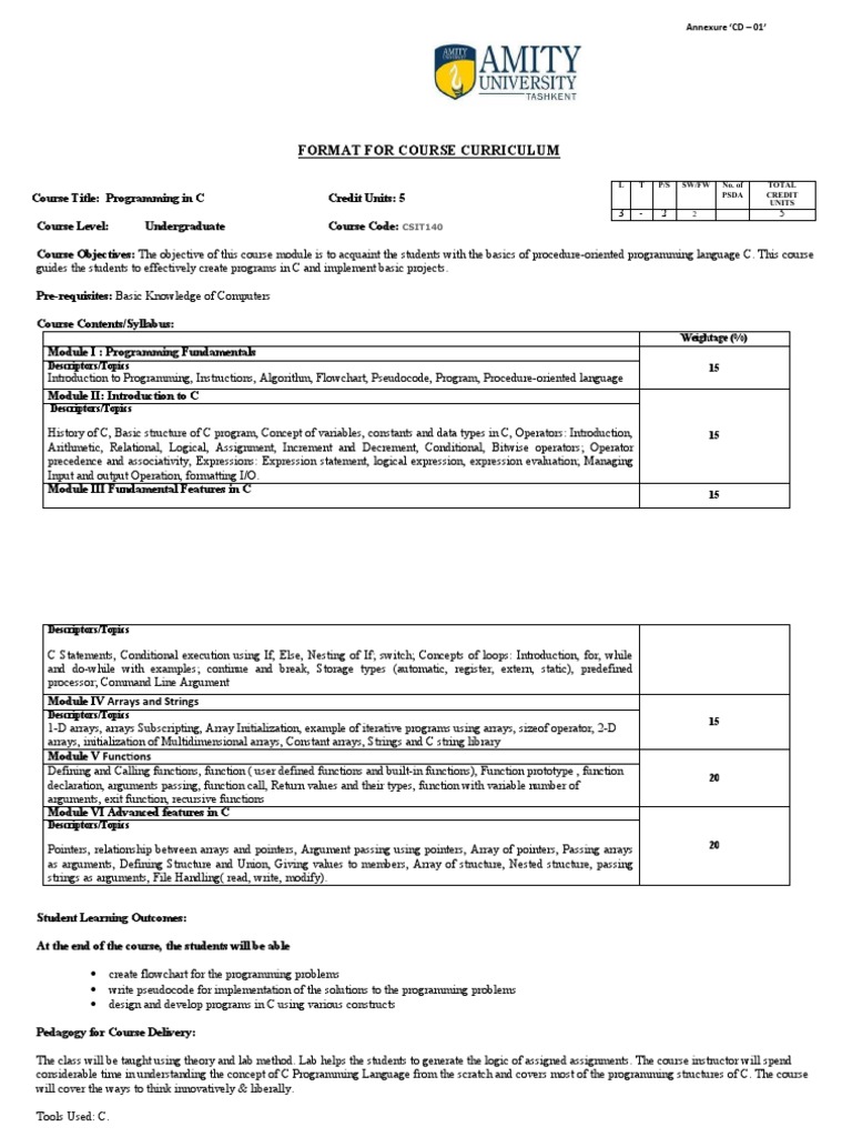 CSIT140 - Programming in C | PDF | Subroutine | C (Programming Language)