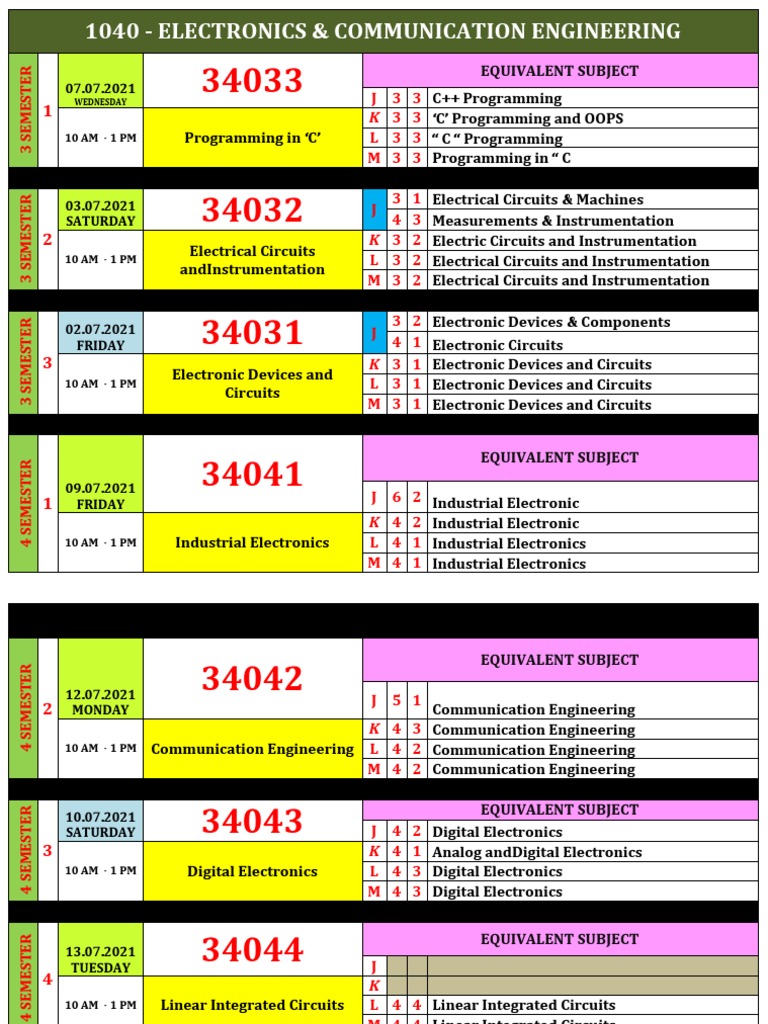 1040 Ece Time Table | PDF | Electronics | Electronic Circuits