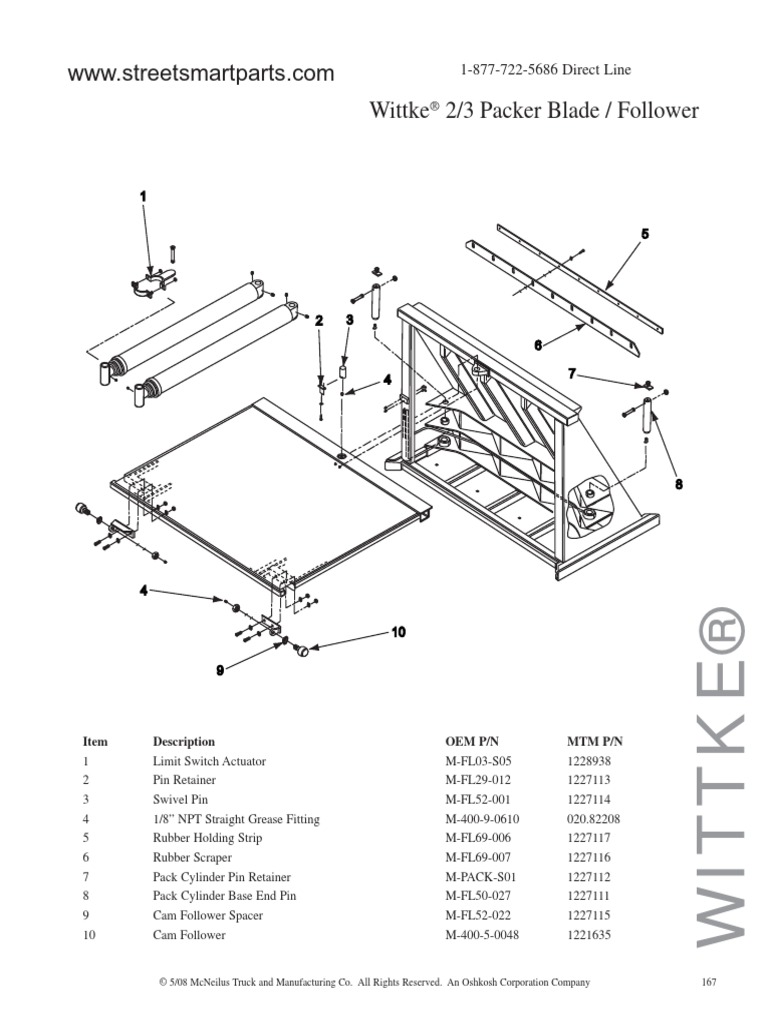 WITTKE - Street Smart Parts-Packer Blade | PDF | Switch | Valve