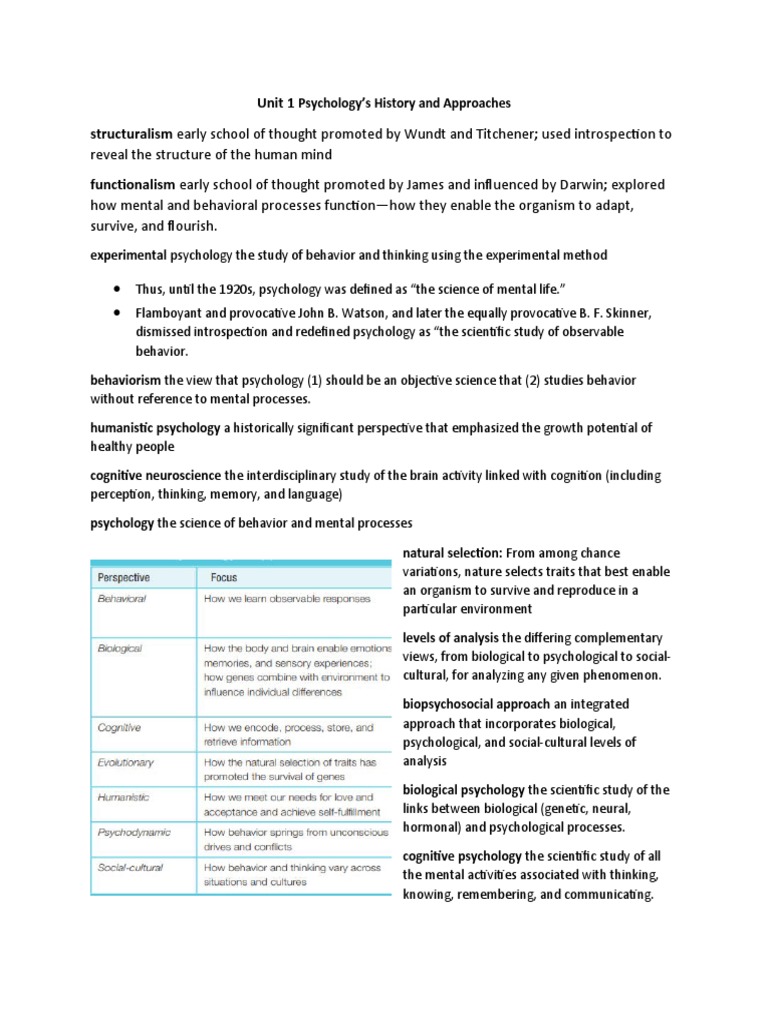 Unit 1 Psychology's History and Approaches | PDF | Psychology | Cognition