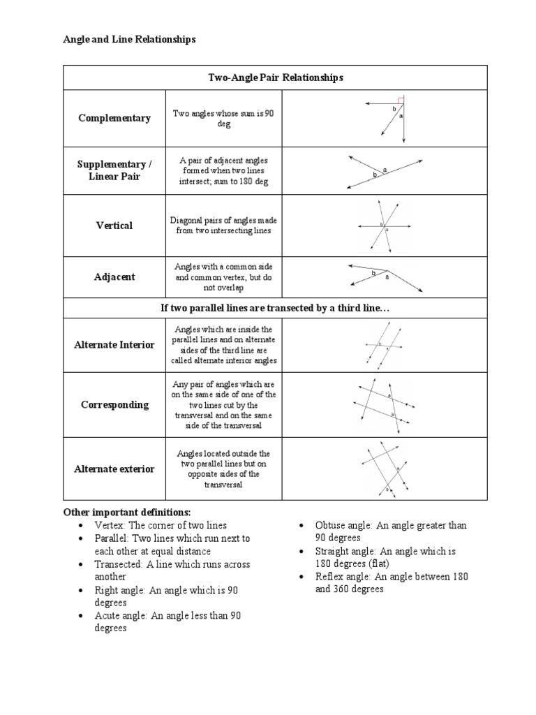 Angle and Line Relationships | PDF