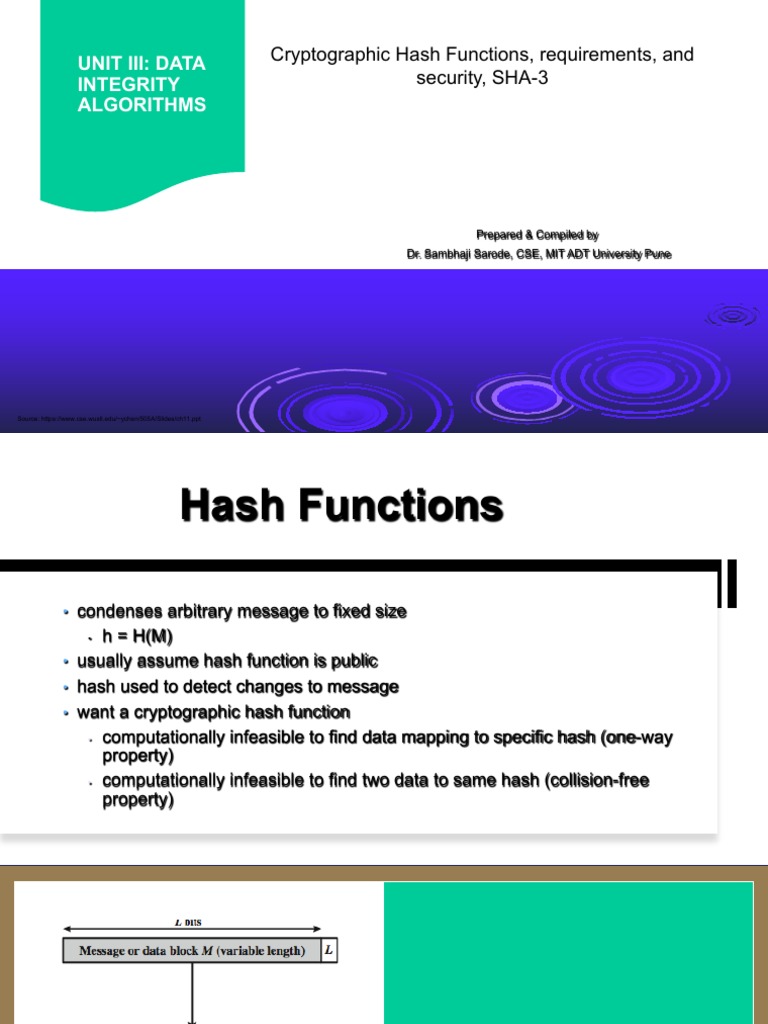 Unit Iii Data Integrity Algorithms Cryptographic Hash Functions Requirements And Security