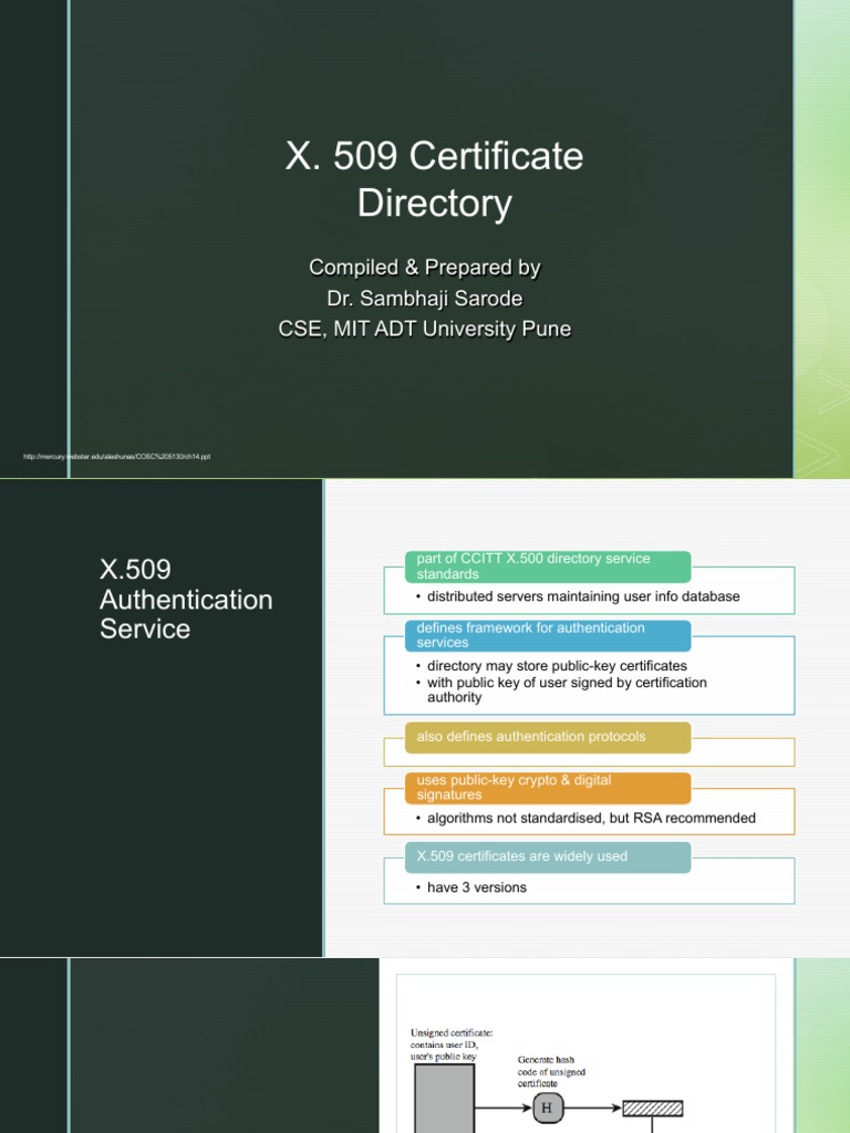 X. 509 Certificate Directory: Compiled & Prepared by Dr. Sambhaji ...
