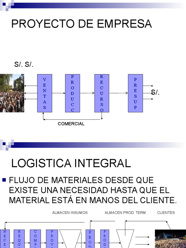 Almac y Proced | PDF | Logística | Costo