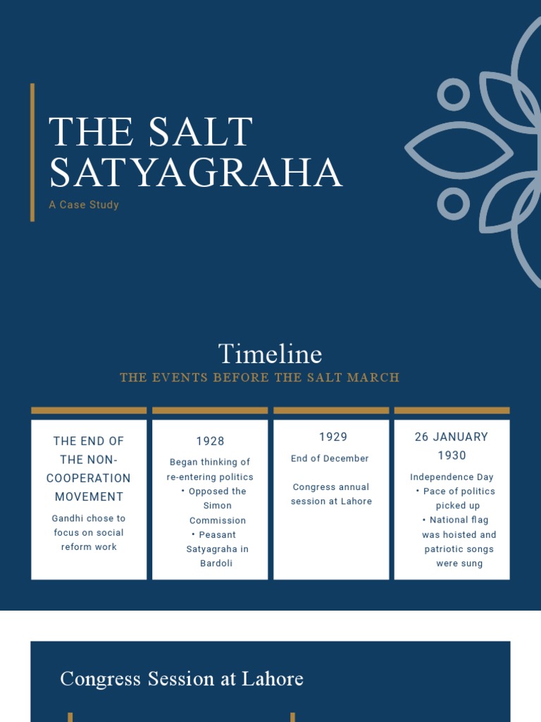 The Salt Satyagraha: A Case Study of Gandhi's Historic March to Dandi ...