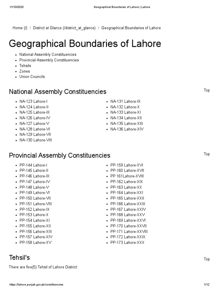 Geographical Boundaries of Lahore - Lahore | PDF | Lahore | Pakistan