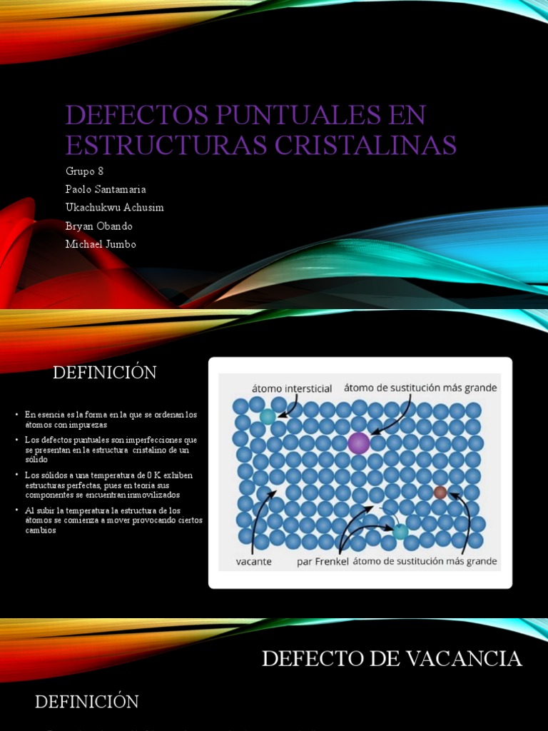 Defectos Puntuales en Estructuras Cristalinas GRUPO8 | PDF | Cristal ...