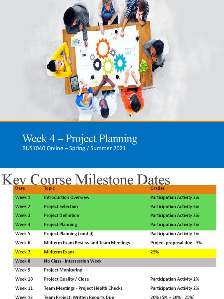 Week 4 - Project Planning: BUS1040 Online - Spring / Summer 2021 | PDF ...