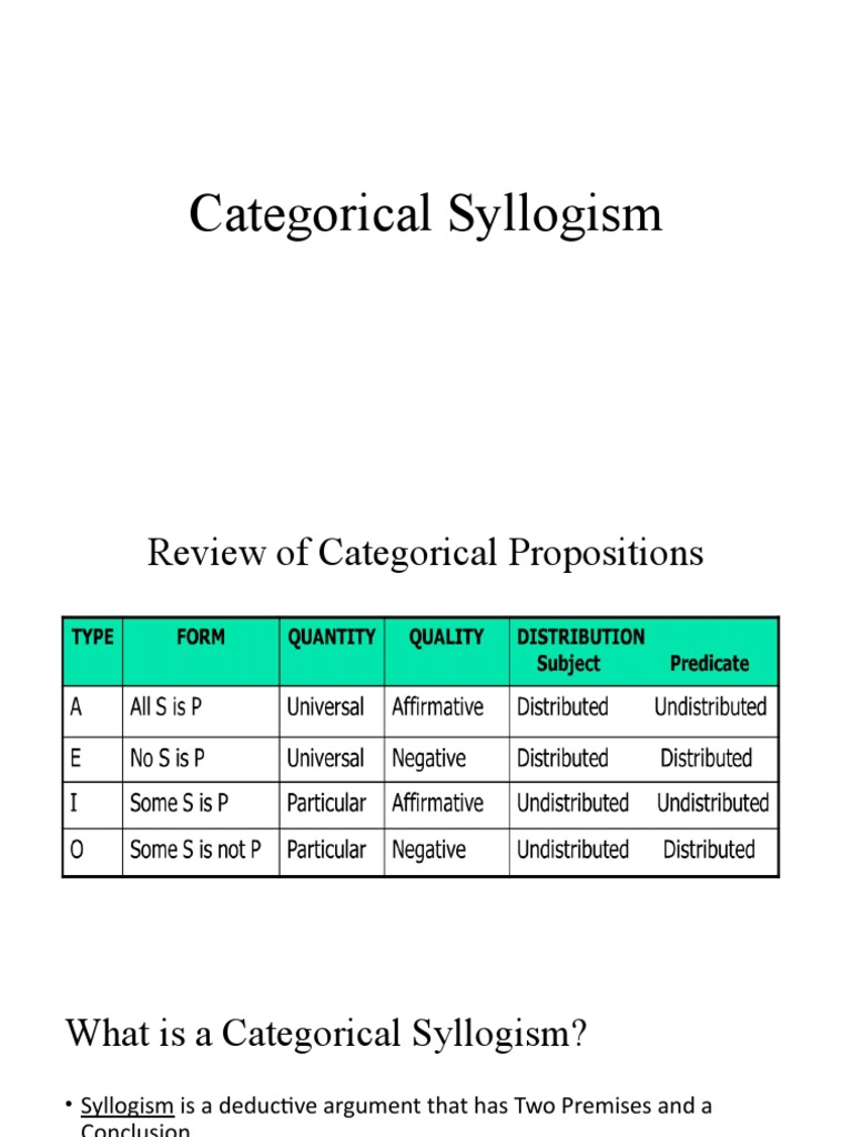 Categorical Syllogism Anf Syllogistc Fallacies | PDF | Logic | Semantics
