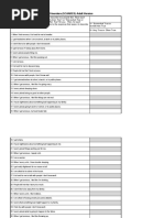 100 Human Behavior Questions | PDF | Mental Disorder | Id