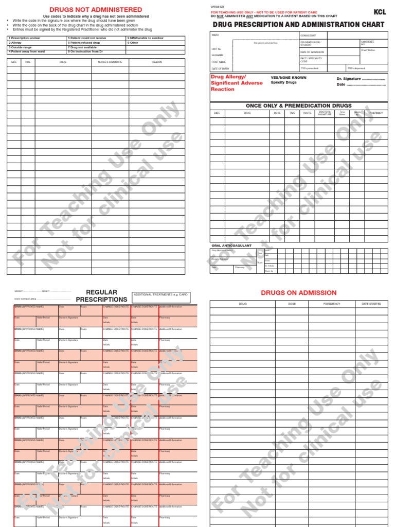 PrescriptionChart - Used in OSCEs | PDF | Intravenous Therapy | Medical ...