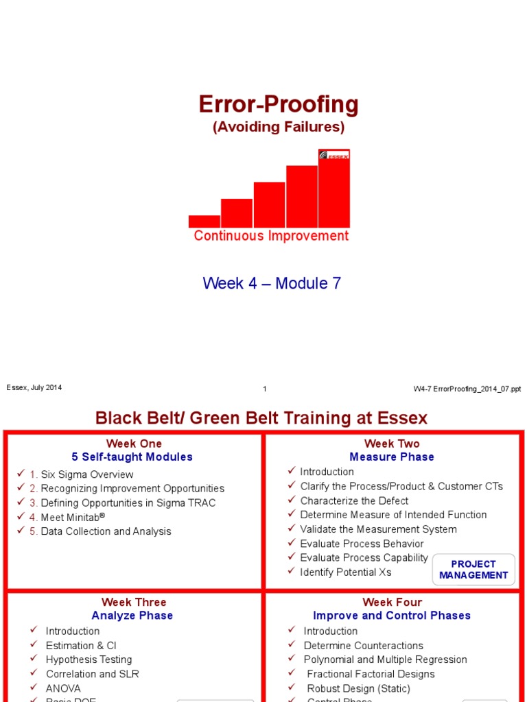 Error-Proofing: (Avoiding Failures) | PDF | Six Sigma | Scientific Method