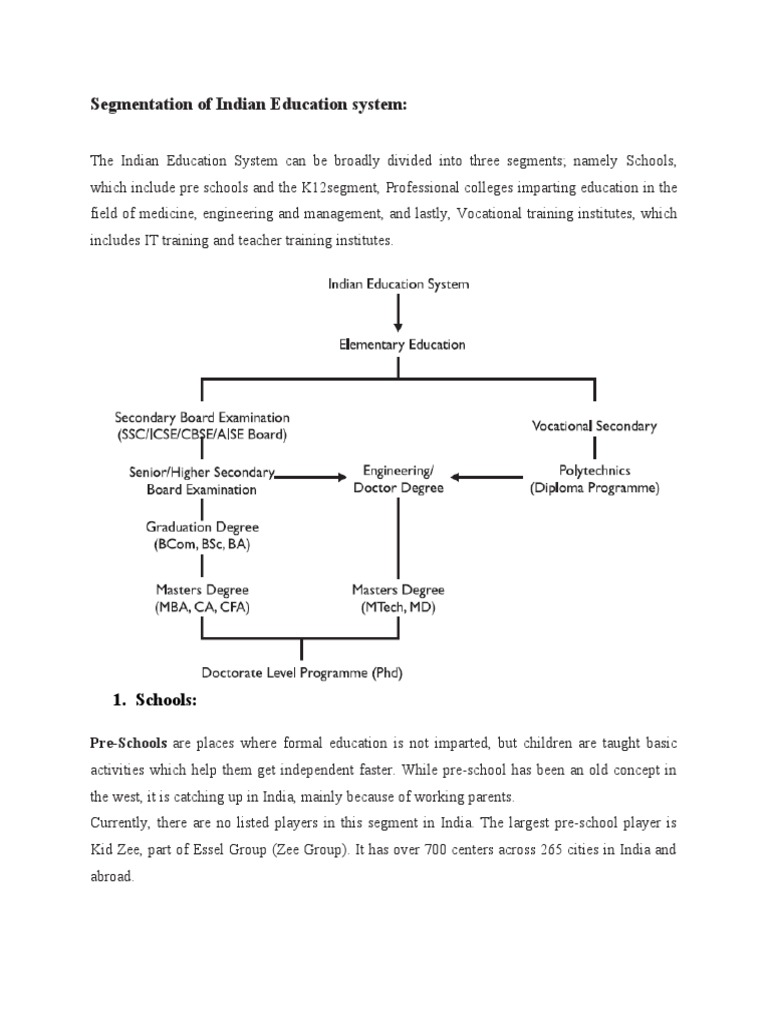 Segmentation of Indian Education System | PDF | Marketing | University