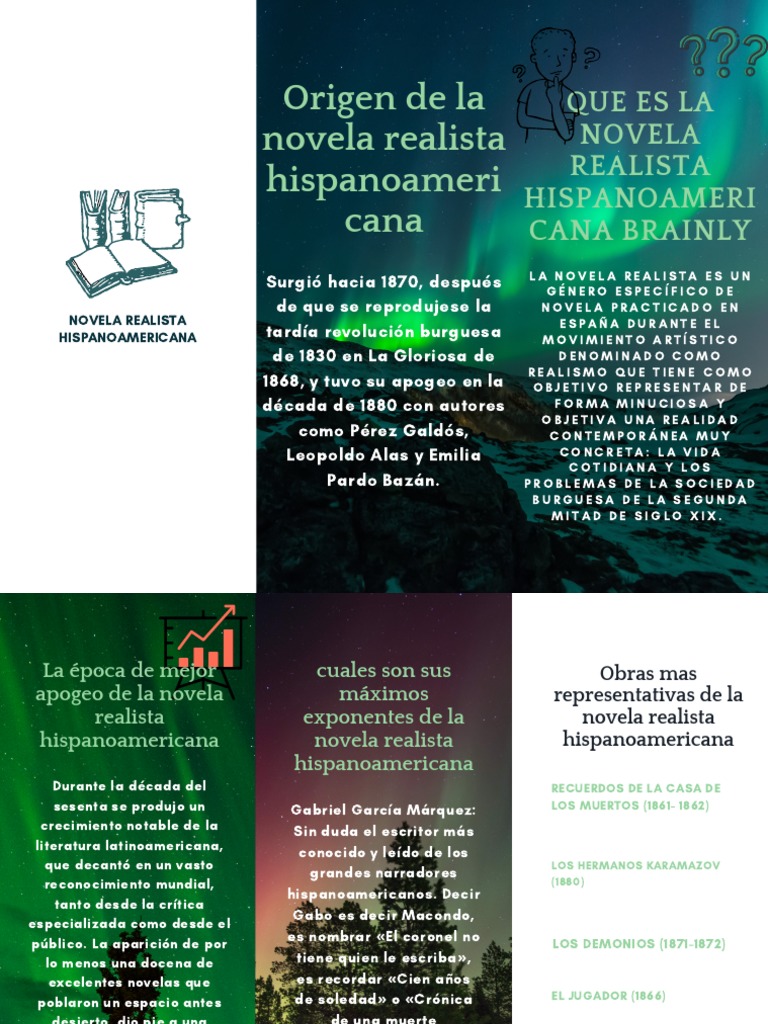 Novela Realista Hispanoamericana | PDF | Realismo literario | Novelas